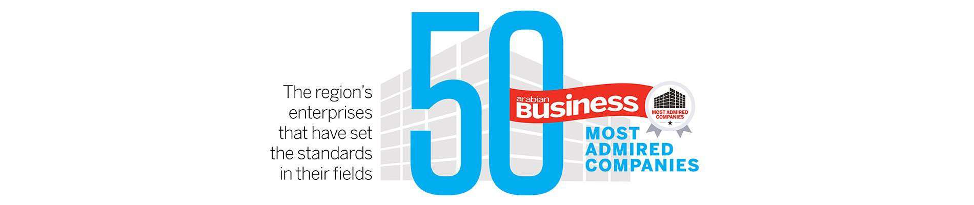 Learn About Saudi German Hospitals Group